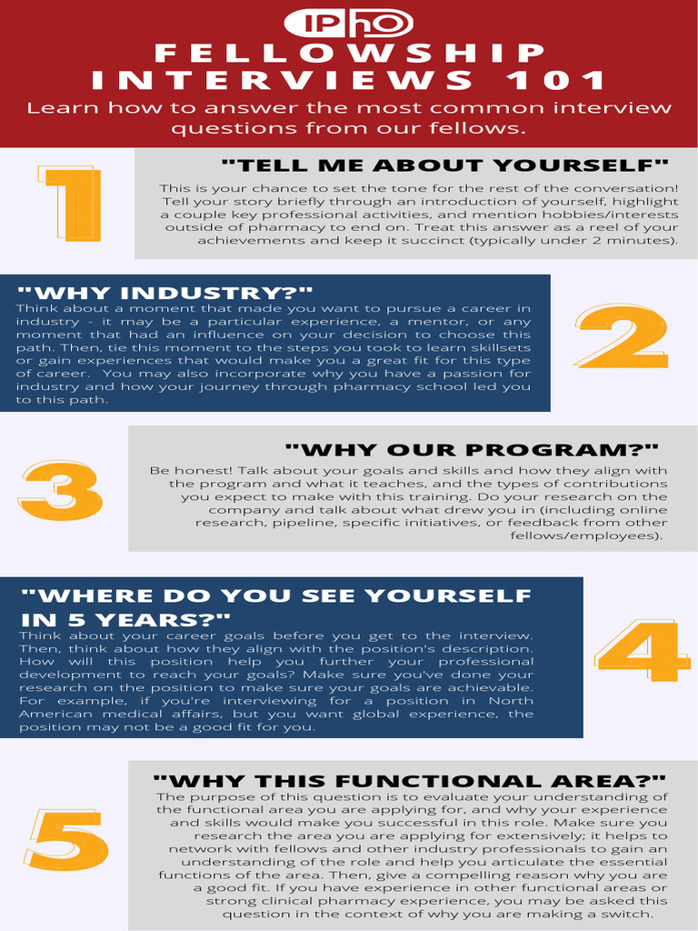 IPhO Interview Tips. November V2 | PDF | Behavioural Sciences | Learning