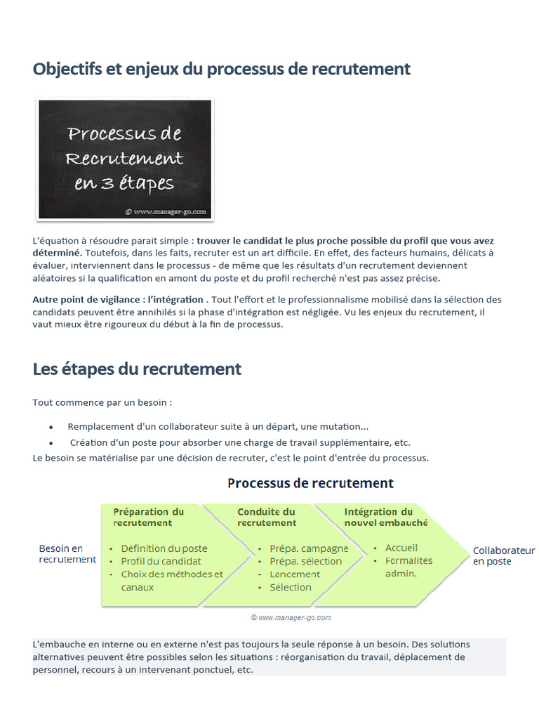 Chap 1. Objectifs Et Enjeux Du Processus de Recrutement | PDF