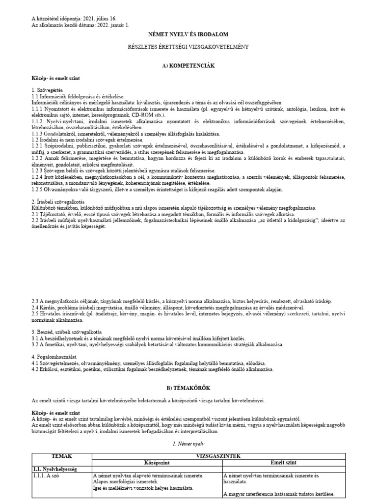 Német Nyelv És Irodalom | PDF