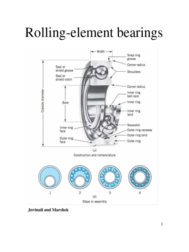 5 Rolling Element Bearings Presentation | PDF | Bearing (Mechanical ...
