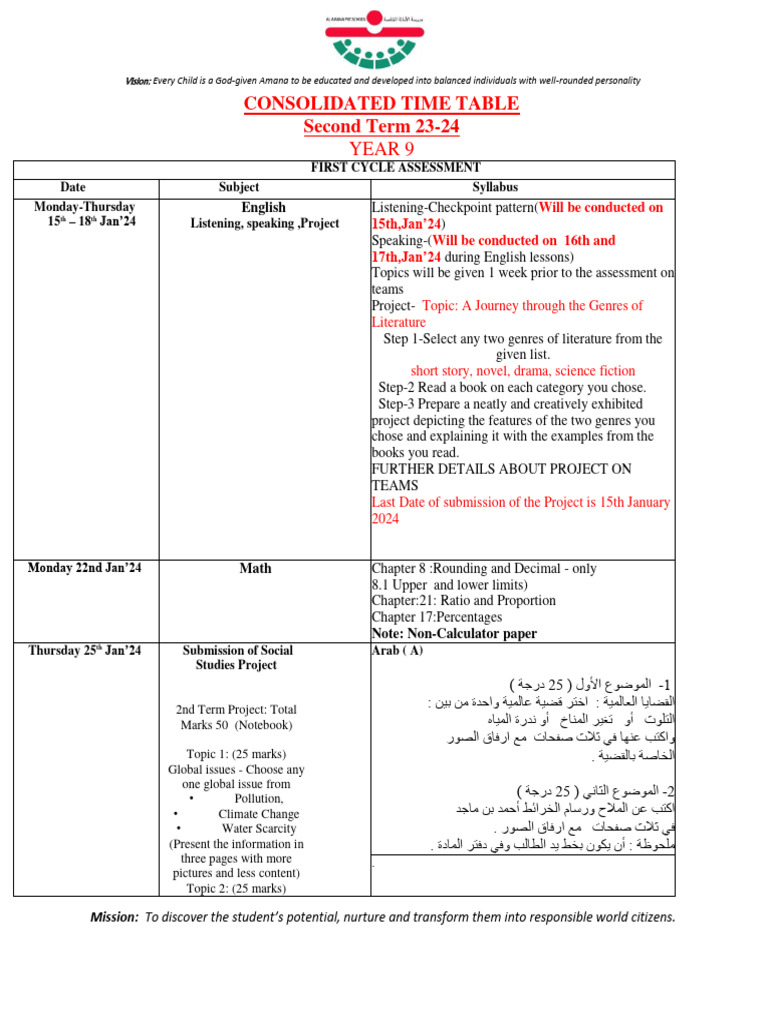 Consolidated Time Table Second Term 23-24: Year 9 | PDF
