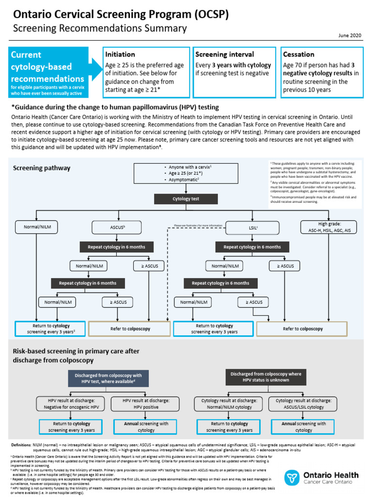 OCSPScreeningGuidelines June2020 | PDF | Cervical Cancer | Causes Of Death