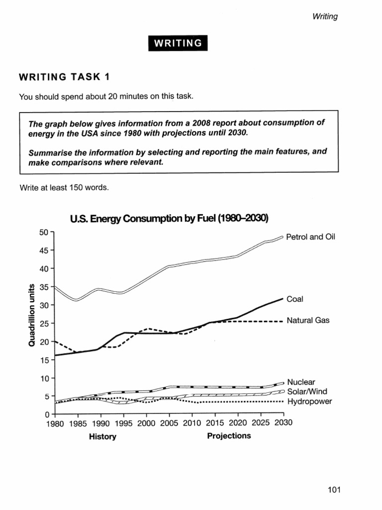 IELTS 9 Т4 Writing Task 1 and Speaking | PDF
