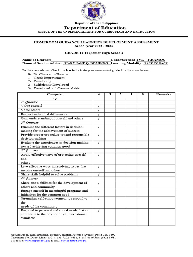 HG Assessment Tool | PDF | Learning | Decision Making