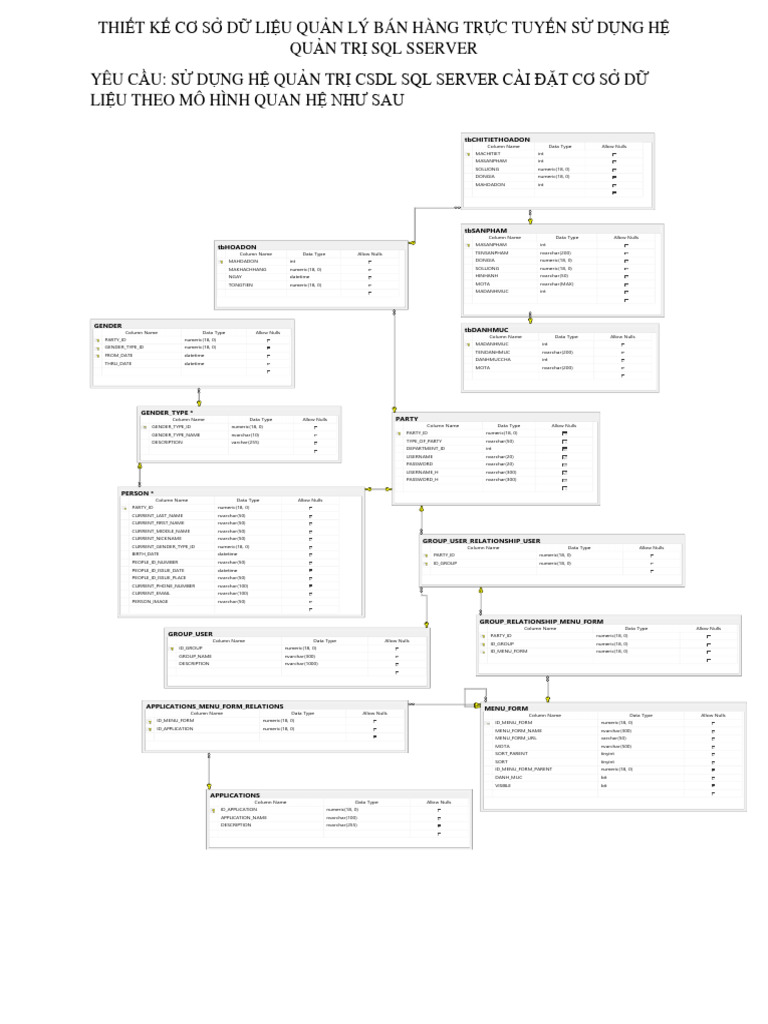 DATABASE | PDF | Computer Data | Data