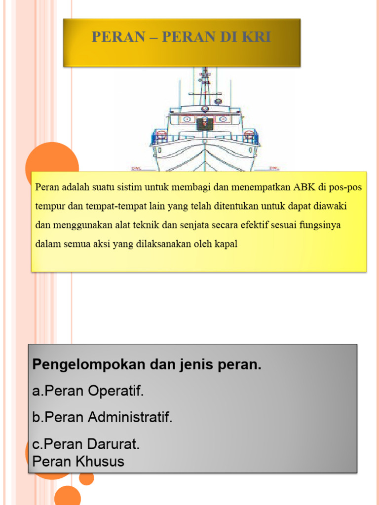 Jenis-Jenis Peran di KRI | PDF
