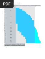 Pipe Invert Level Calculator | PDF