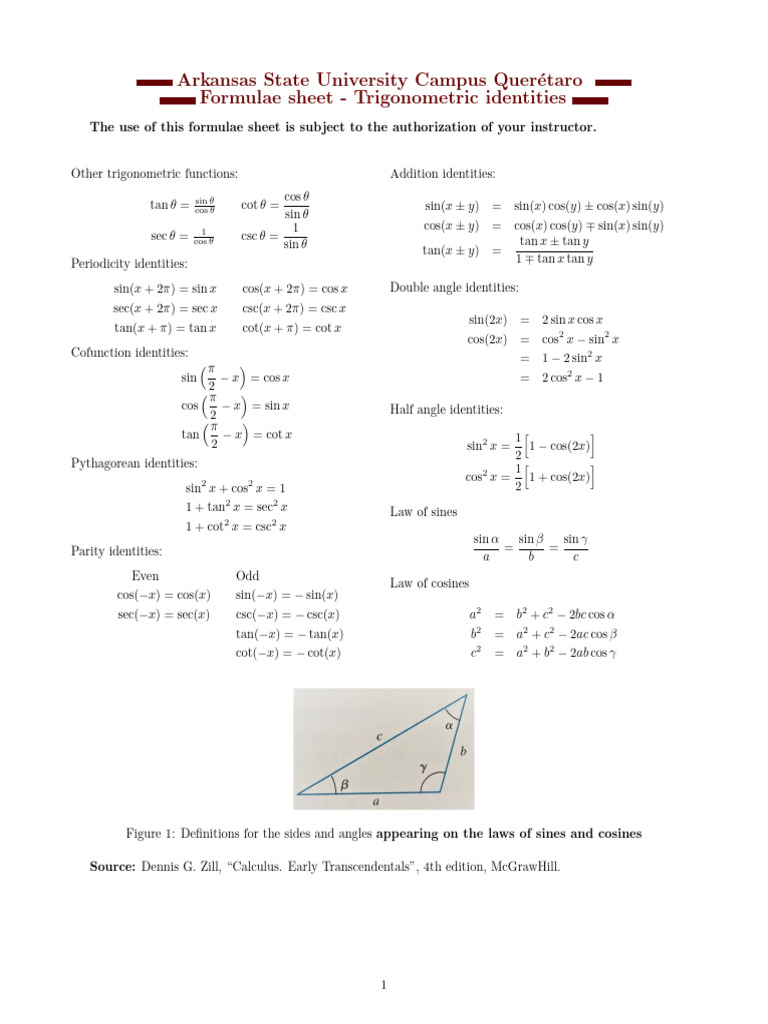 Formulae Sheet Pdf Trigonometric Functions Functions And Mappings