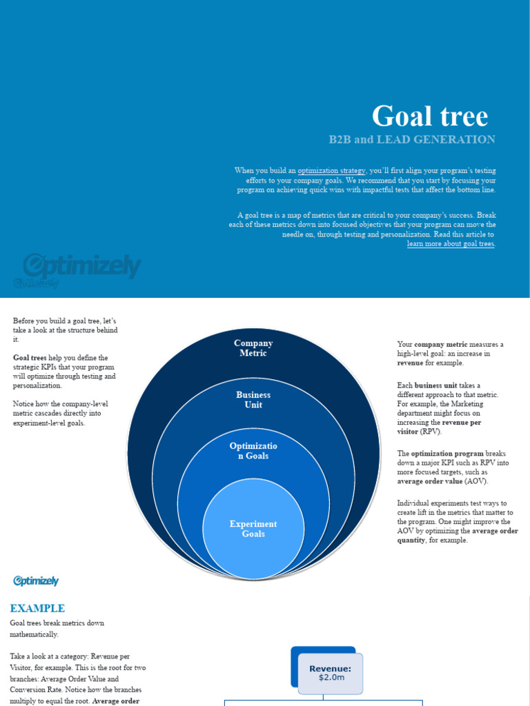 Goal Tree Template b2b and Leadgen | PDF | Performance Indicator | Goal