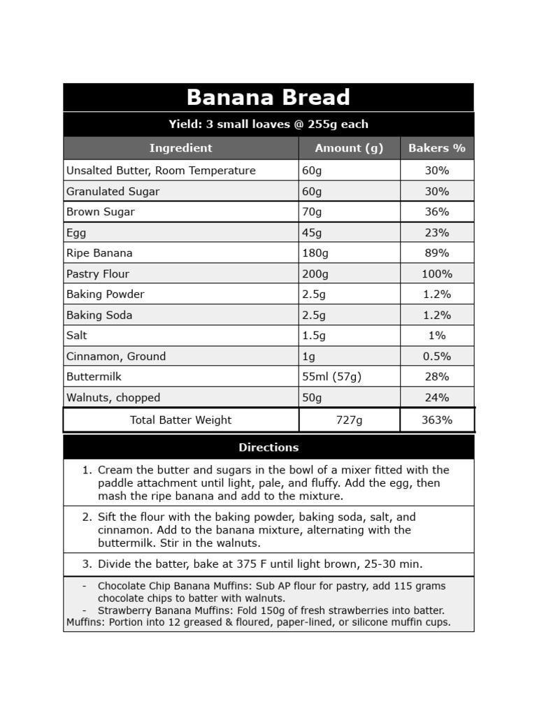 banana-bread-muffin-recipe-original-gf-pdf-muffin-breads