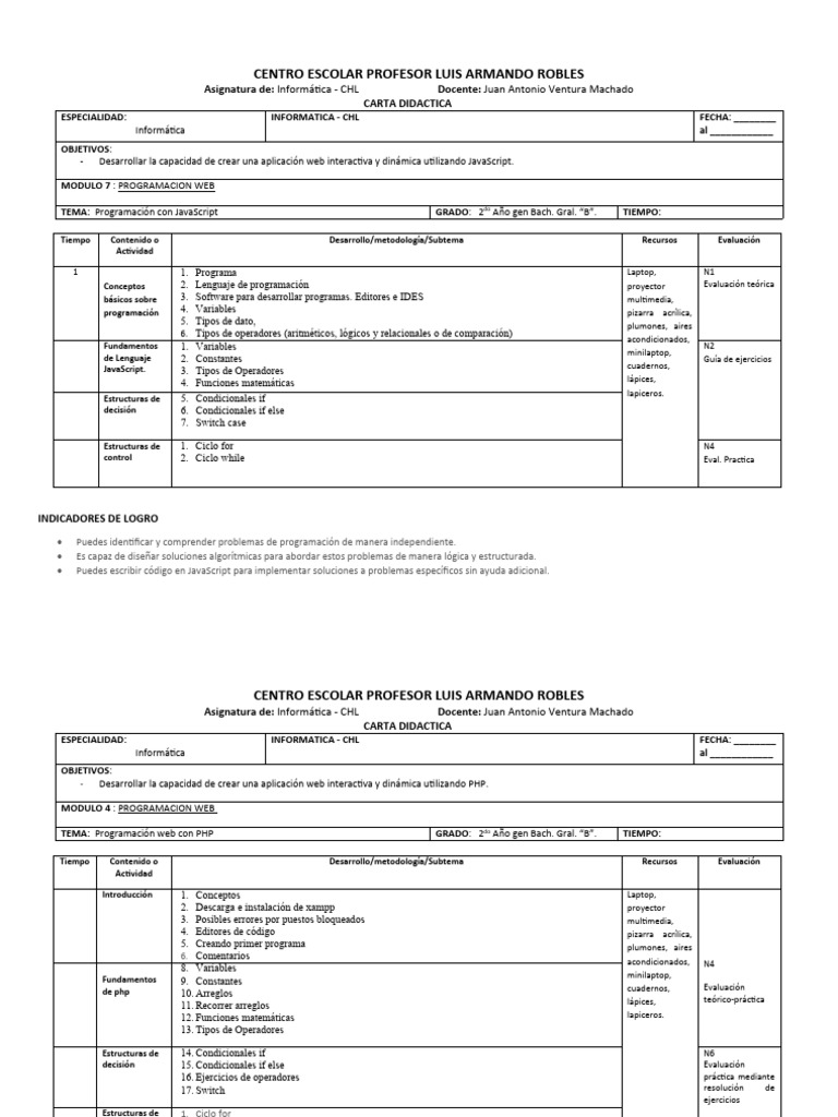 Ejemplo de Planificacion Docente | PDF | Php | Bases de datos