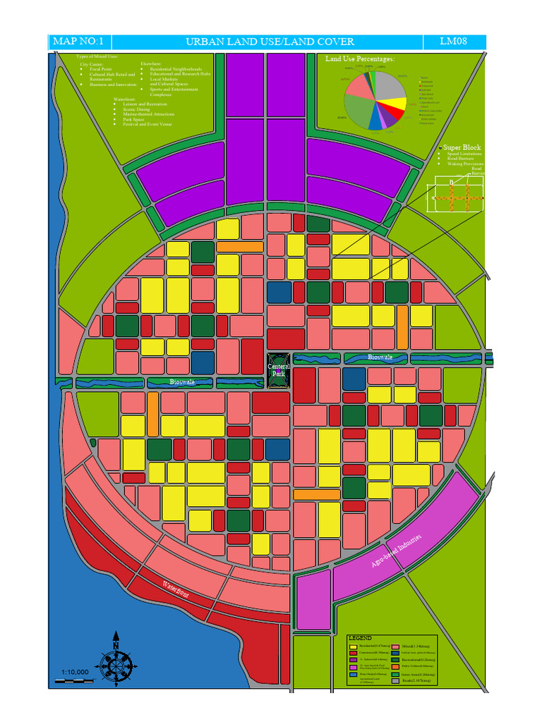 Map It Out (Aryan) - Model | PDF | Economies | Urbanization