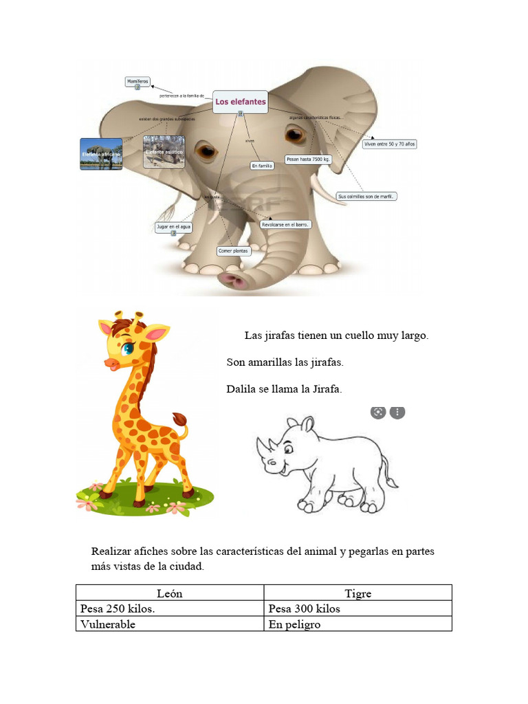 Las Jirafas Tienen Un Cuello Muy Largo | PDF
