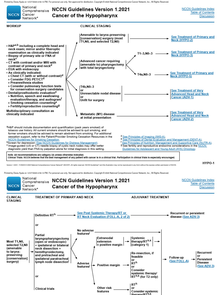 NCCN Head-And-neck 2020 Hipofaringe | PDF | Cancer | Therapy