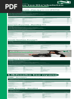 MyMoBiz Account Pricing 2025 | PDF | Banks | Debit Card
