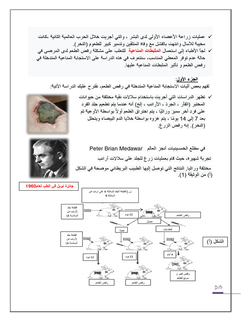 Peter Brian Medawar | PDF