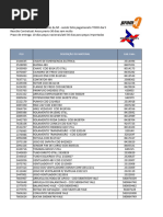 TEXTO 22 - Tabela 3 - TABELA DAS TRÊS PRIMEIRAS POSIÇÕES DO VIN | PDF ...