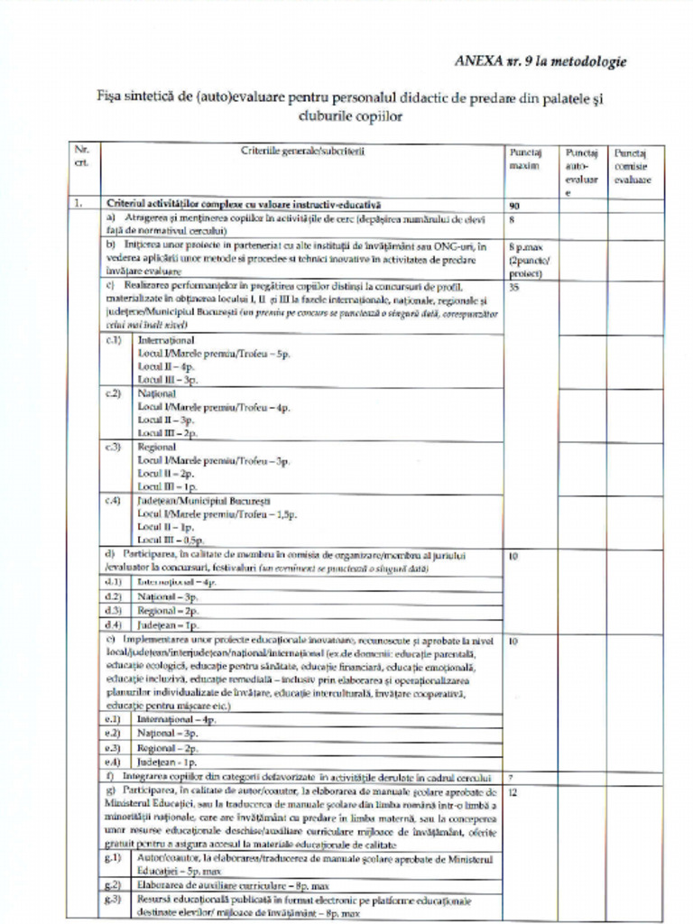 Personal Didactic de Predare Din Palatele Și Cluburile Copiilor | PDF