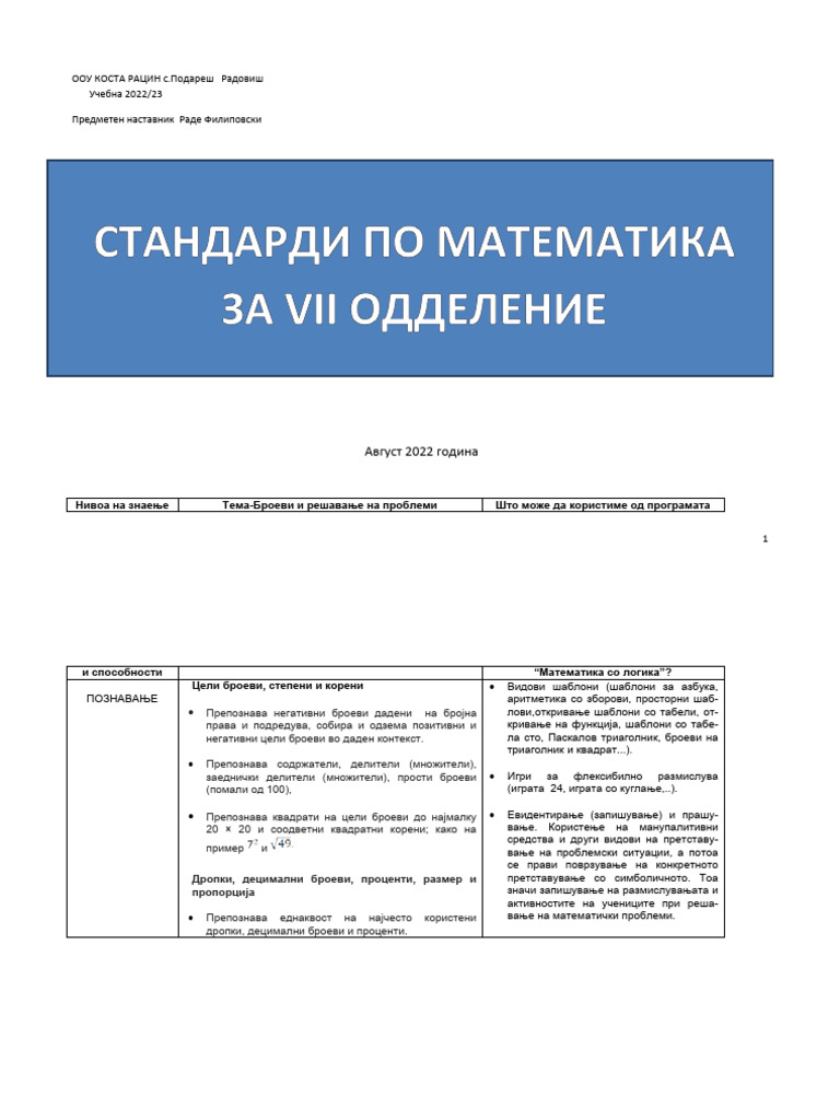 02-Standardi Za VII Oddelenie | PDF