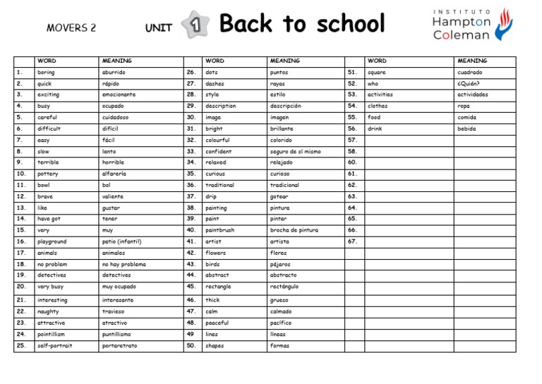M2 U1 Wordlist | PDF | Ajedrez