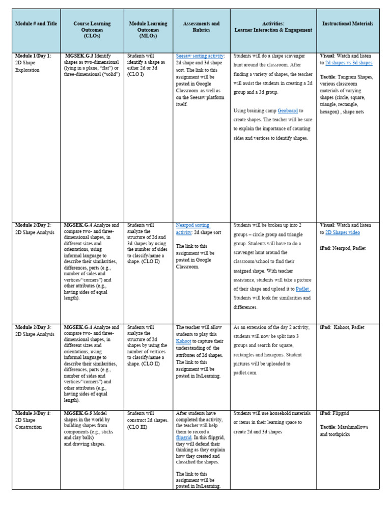 Course Design Document | PDF | Shape | Learning