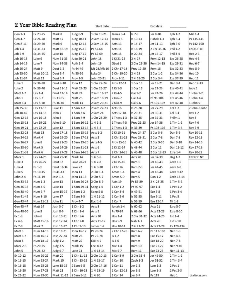 2-Year Bible Reading Plan Guide | PDF | Bible Content