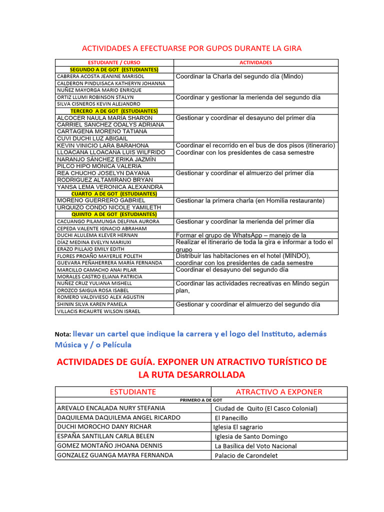 Actividades de Grupo - Estudiantes | PDF