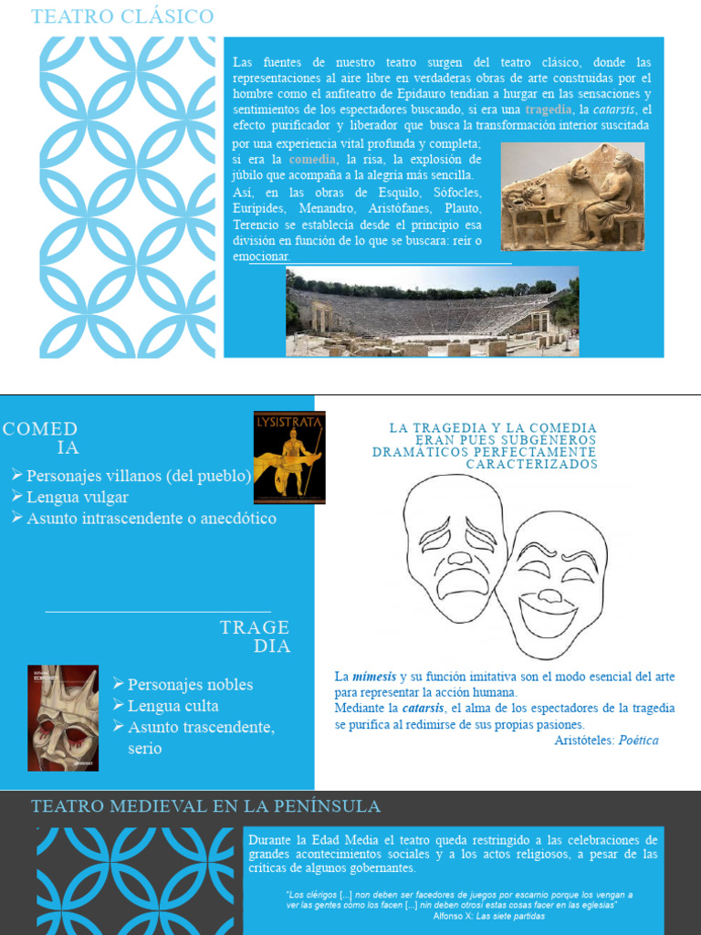 PWP Teatro Barroco | PDF | Teatro | Comedia