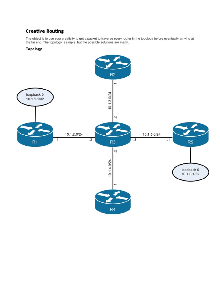 Creative Routing | PDF | Home & Garden | Technology & Engineering