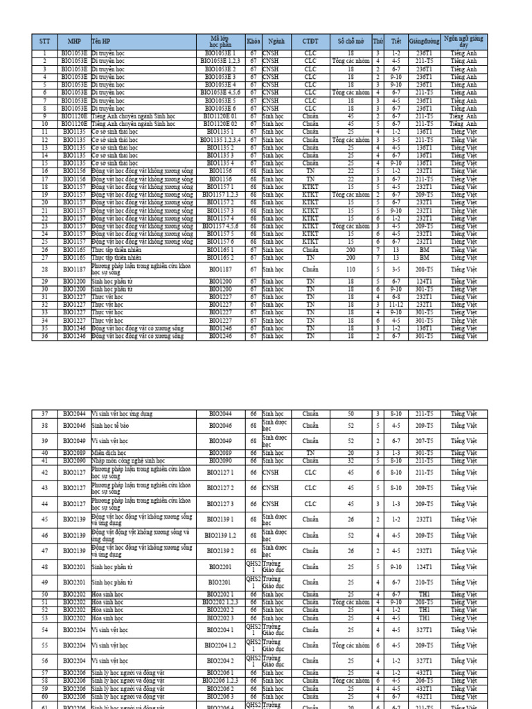 TKB HK2 2023 2024 | PDF