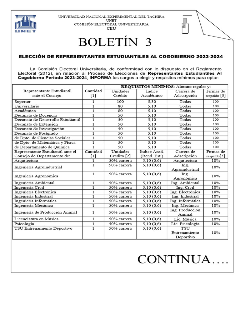 Boletin 3 Re 27-06-23 | PDF