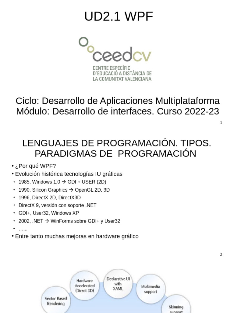 Ud2 1 WPF | PDF | Lenguaje de marcado de aplicación extensible | Desarrollo de software