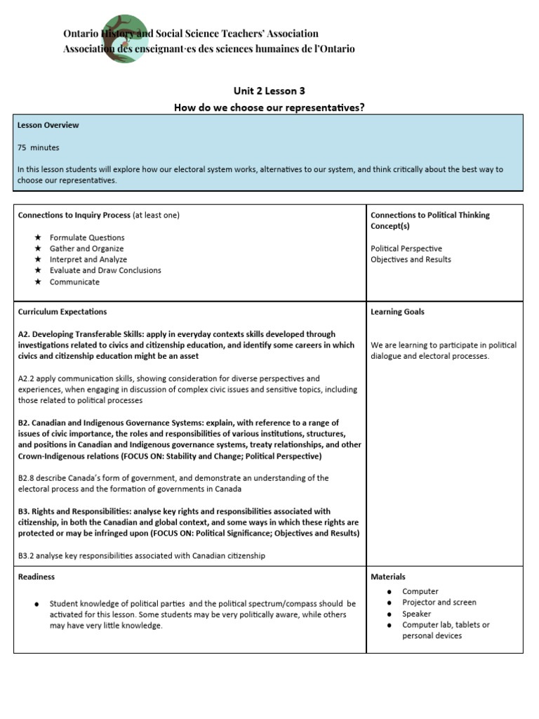 Understanding Canada's Electoral System | PDF | Communication | Learning