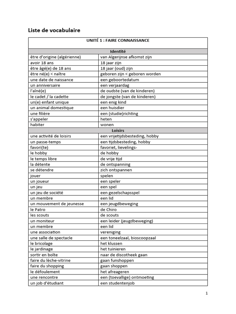 1OM Liste de Vocabulaire Faire Connaissance | PDF