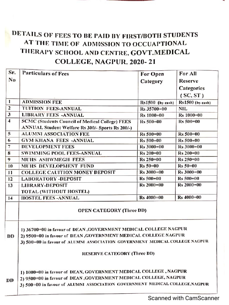 Fees Structure PDF | PDF