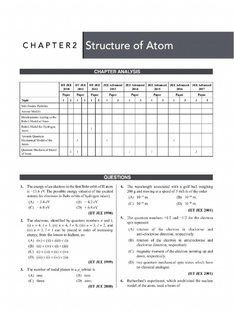 Structure of Atom | PDF