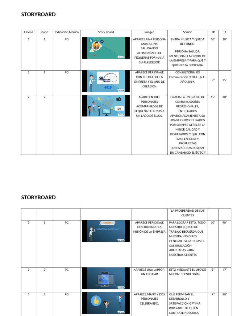 Guióntec SIGCOM | PDF | Business