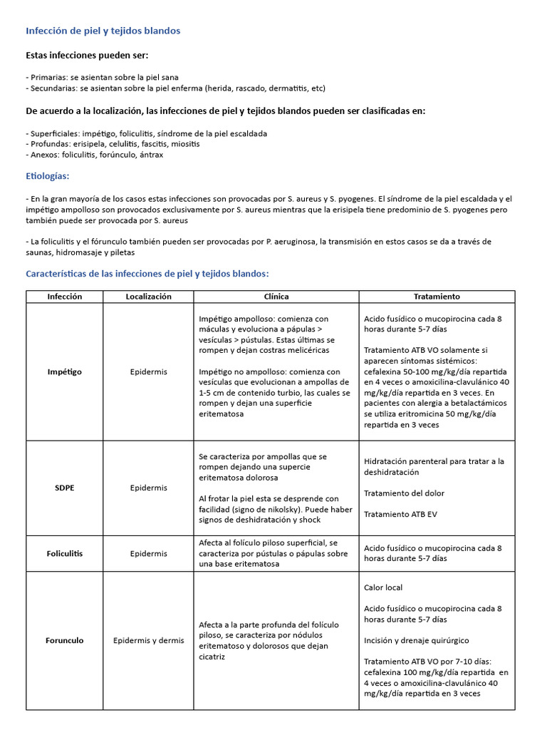 Infeccion Piel | PDF | Staphylococcus Aureus | Medicina