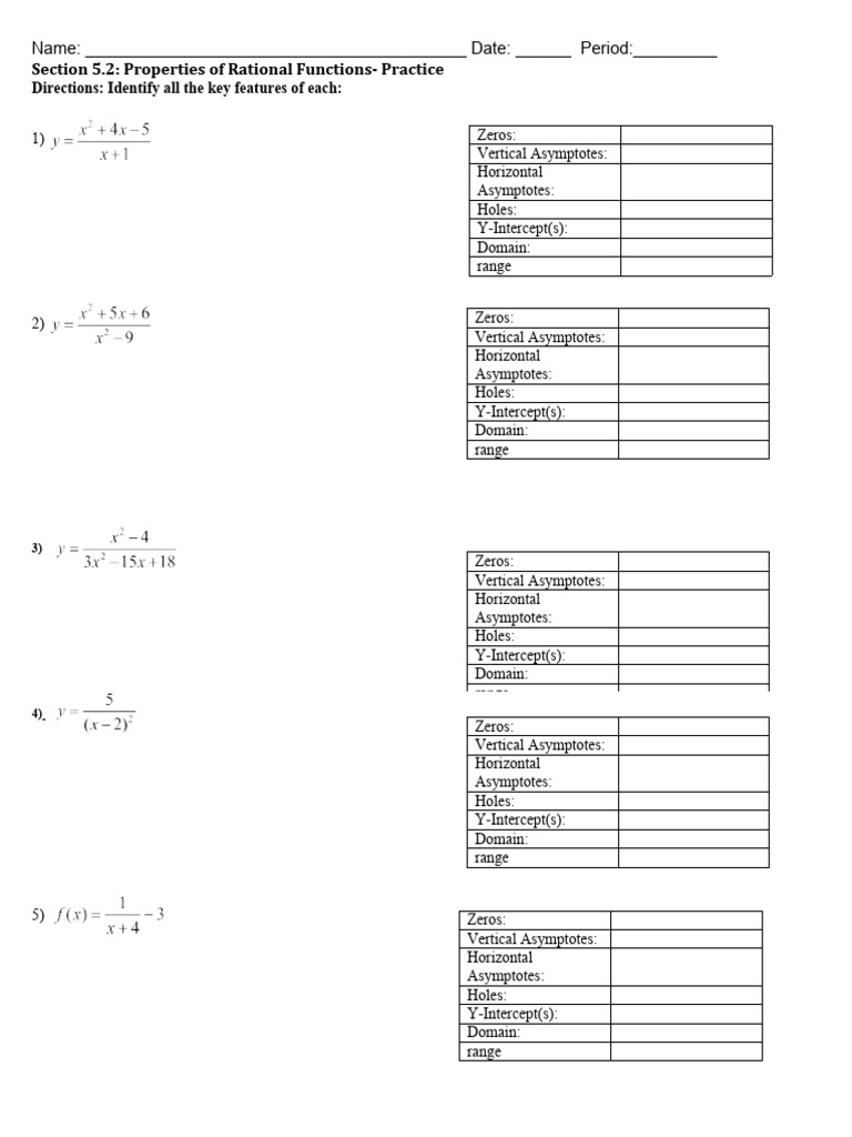 5.2 Rational Functions Practice Worksheet | PDF