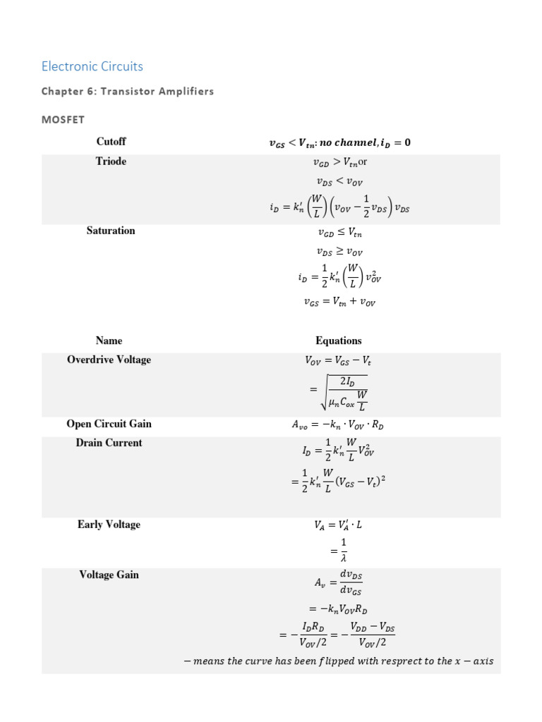 Electronic Circuits NOTES | PDF