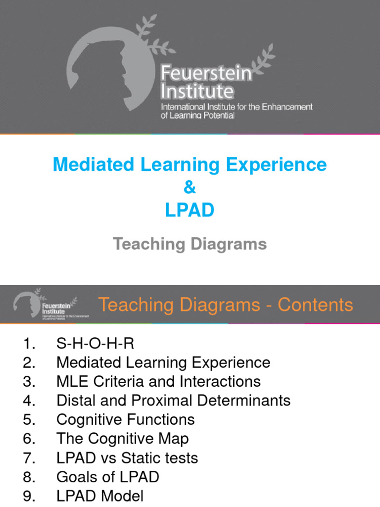 Teaching Diagrams LPAD English 2015 | PDF | Cognition | Thought