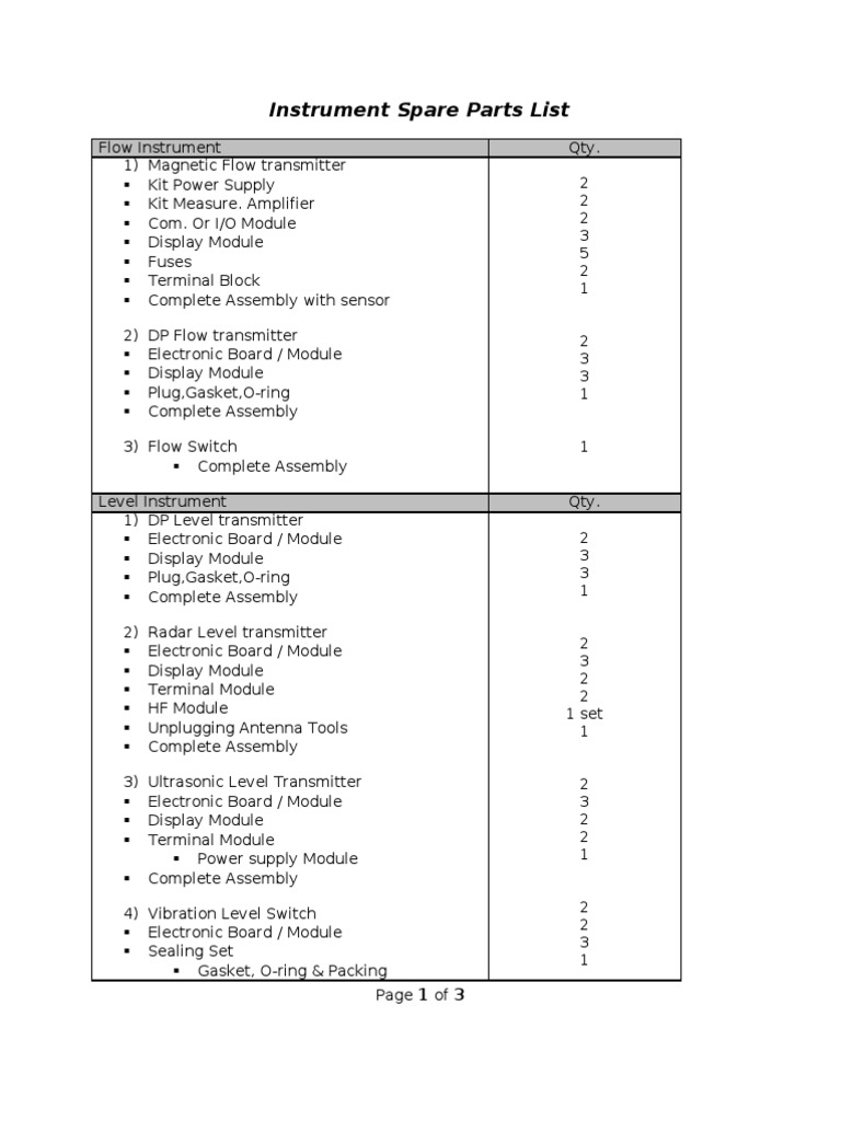 Instrument Spare Parts List | PDF | Science & Mathematics | Computers
