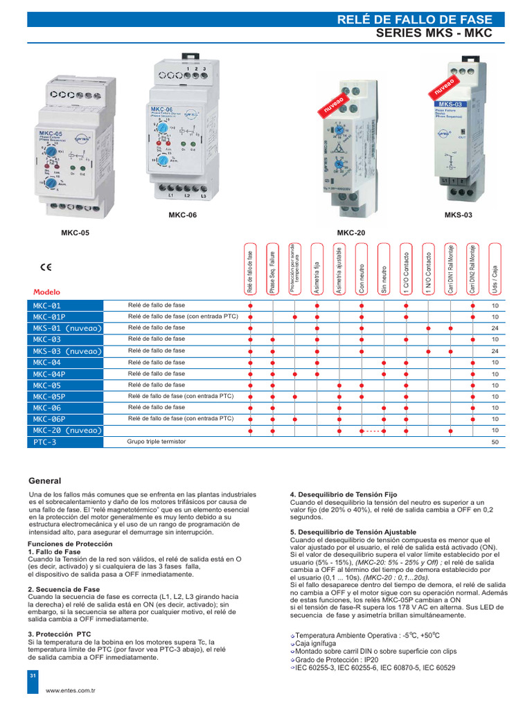 Relé Asimetría | PDF | Relé | Cantidades fisicas