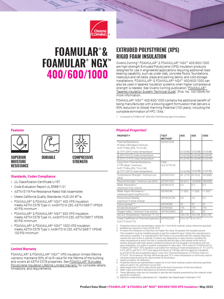 FOAMULAR 400 Product Data 2077961 | PDF | Polystyrene | Thermal Insulation