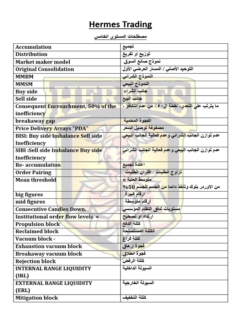 Hermes Level 5 | PDF