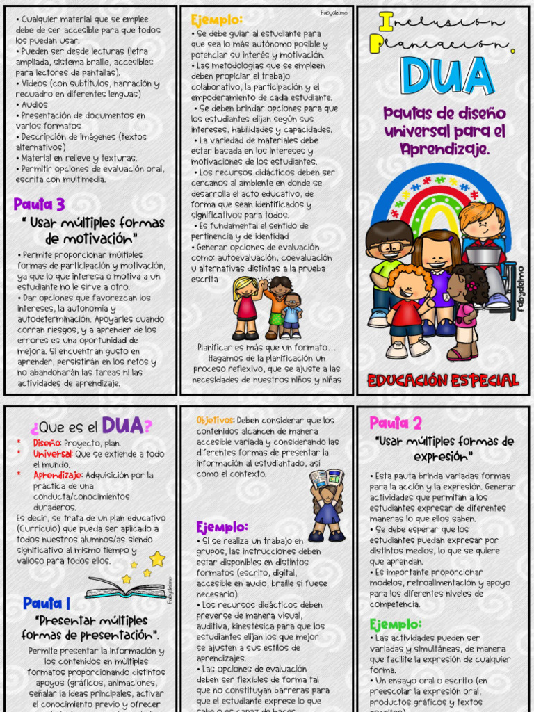 37 Tríptico DUA Fabydelmo | PDF