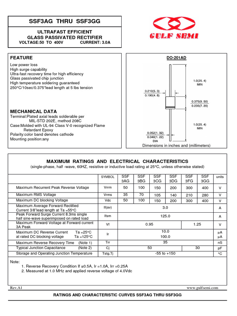 datasheet_27 | PDF | Rectifier | Electronics