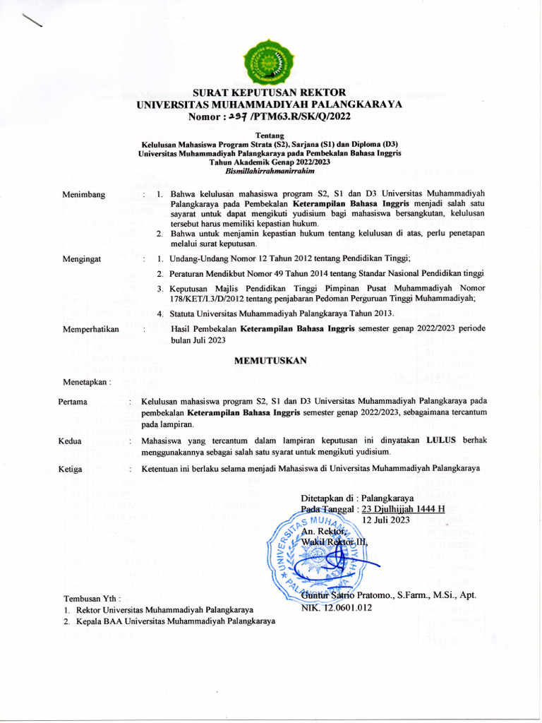 SK Kelulusan Pembekalan Bing 12 Juli 2023 TTD Dan Cap | PDF