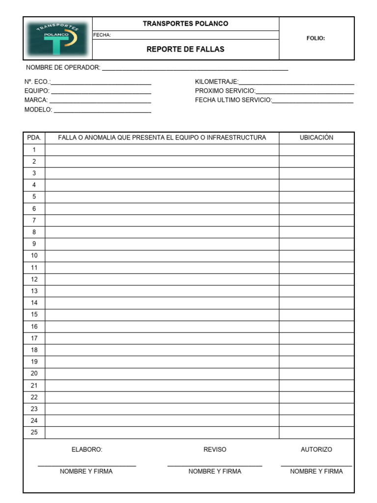 Reporte de Fallas | PDF