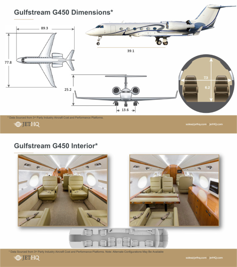 Gulfstream G450 Dimensions & Interior | PDF